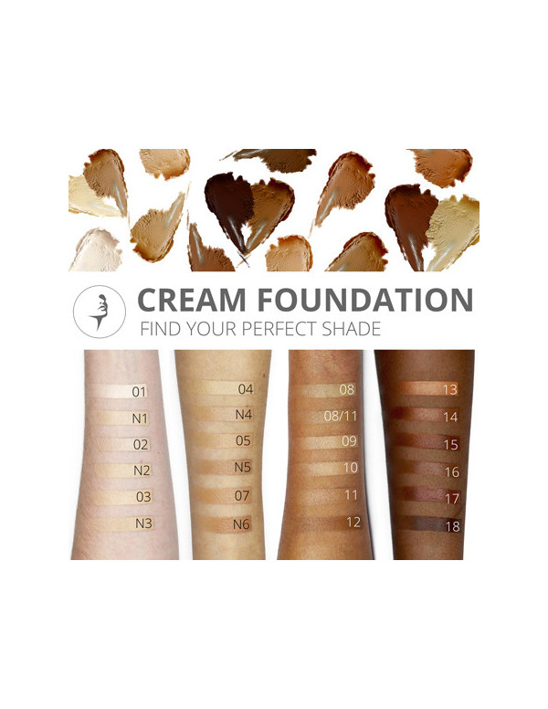 Foundation Samples